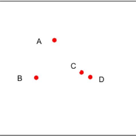 reference topologies of a track a b track b c track c d track d download scientific diagram