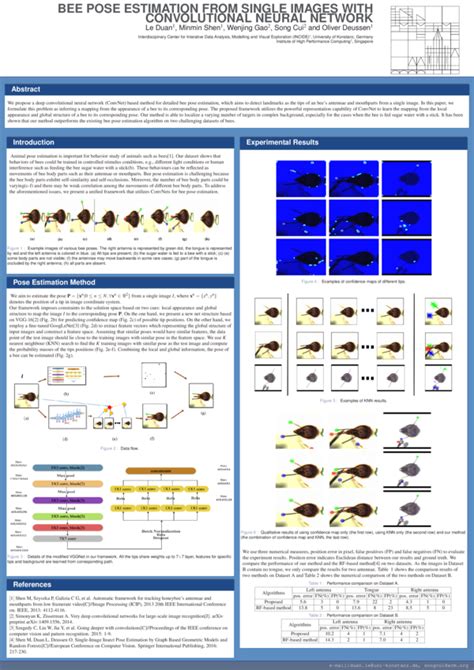 Pdf Bee Pose Estimation From Single Images With Convolutional Neural Network