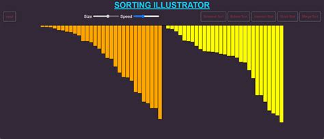 Github Sravyavardhanisortingillustrator