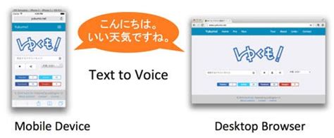 Pythonで学ぶ 基礎からのプログラミング入門 番外編コラム著者が開発した音声合成サービス 業務アプリはどう作った