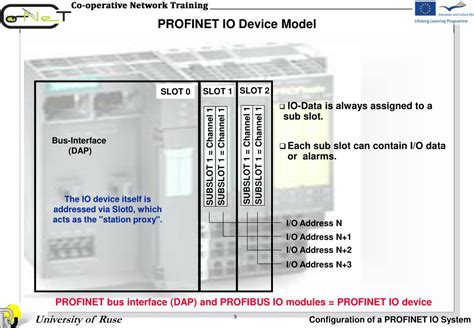 Ppt Profinet Io Hardware And Net Configuration Powerpoint Presentation Id 4121885