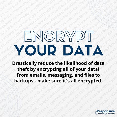 Responsive Technology Partners On Linkedin Encryption Datasecurity Cybersecurity