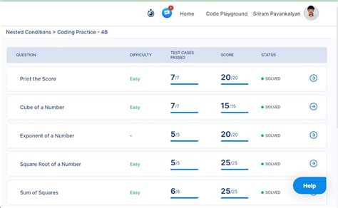 Sriram Pavankalyan Kotikalapudi On Linkedin Day17 Coding Nxtwave 30daysofcodechallenge