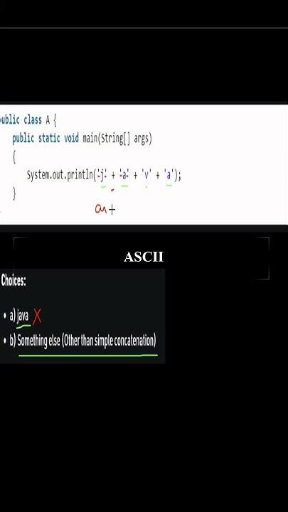 Guess The Output Java Program Java Interview Question Java
