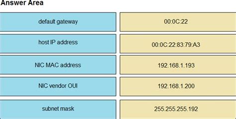 Refer To The Exhibit Exam4training