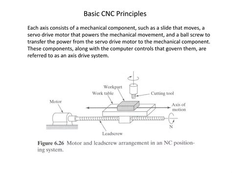 Computer Numerical Control Cnc And Manufacturing Automation Ppt