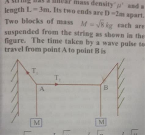 Answered Mass Density And A Length L 3m Its Two Ends Are D 2m Apart