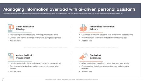 Managing Information Overload Organizational Approach To Mindful Ppt Sample Ppt Powerpoint