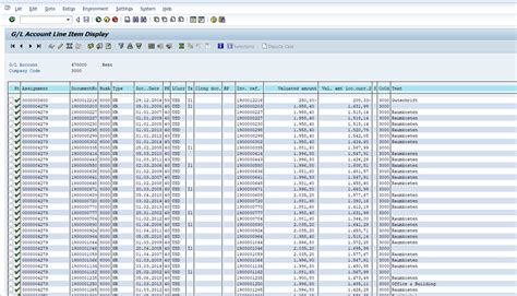 Sample Alteryx Workflows That Use SAP Finance And Controlling Data DVW Analytics