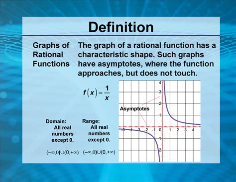 Video Definition 12 Rationals And Radicals Graphs Of Rational Functions Media4math