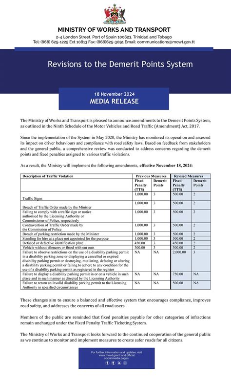 Mowt Revisions To The Demerit Points System