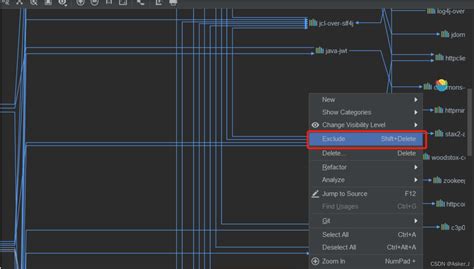 Maven Compiler Plugin 与spring Boot Maven Plugin 区别 Charygao 博客园