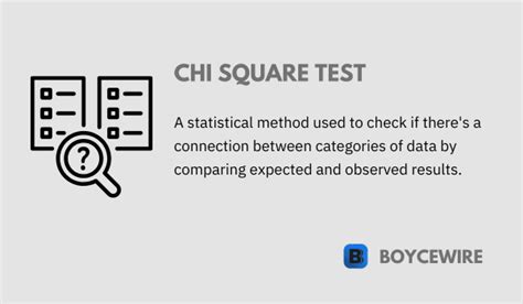 Chi Square Test Definition And How To Calculate