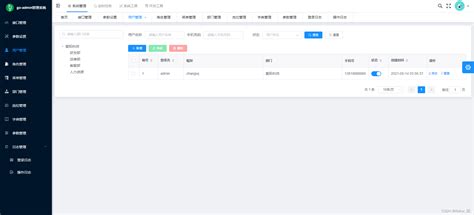 【开源项目】go Admin前后端分离权限管理系统go 权限管理框架 Csdn博客