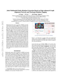 Joint Multimodal Entity Relation Extraction Based On Edge Enhanced Graph Alignment Network And