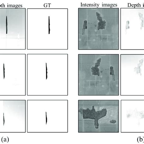 Some Examples Of The Rtsd Dataset Including A Spalling Defects Download Scientific Diagram