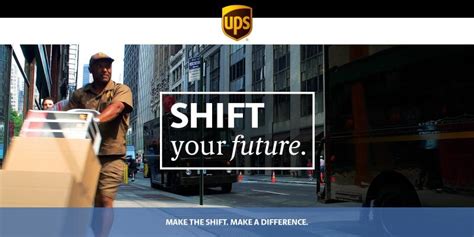 Priya Wagh On Linkedin Lead Applications Developer Java At Ups India