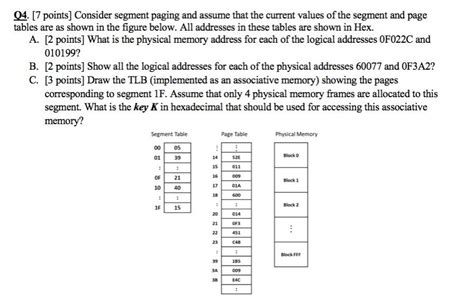 Solved 04 7 Points Consider Segment Paging And Assume