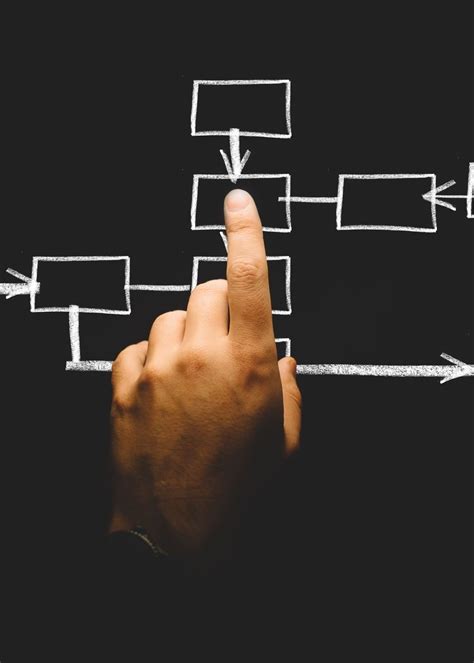 Central Compliance Compliance Consultancy Pideeco