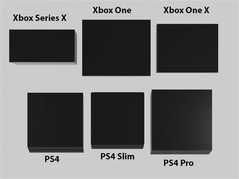 How Big Is Xbox Series X Compared To Other Consoles