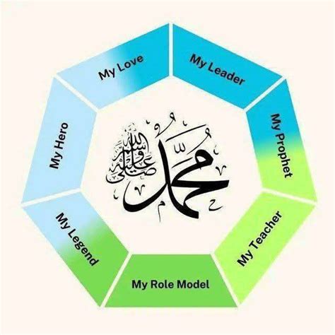 ኢኽላስnet ኢኽላስnet Added A New Photo