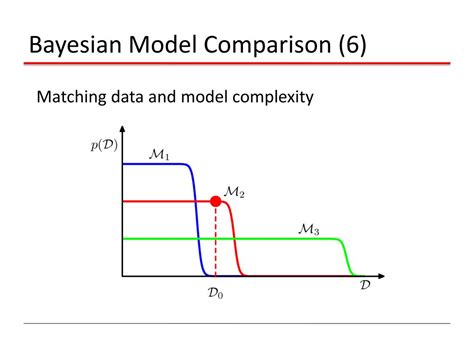 Ppt Pattern Recognition And Machine Learning Powerpoint Presentation Id761524