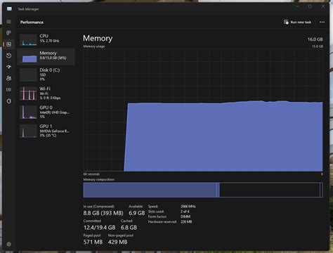 Memory Check Task Manager Volta Pc Upgrade And Repair Fka Budget Pc