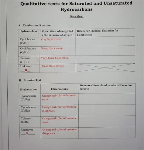 solved name course section instructor name date pre lab