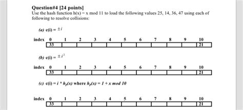 solved question 4 [24 points] use the hash function h x x
