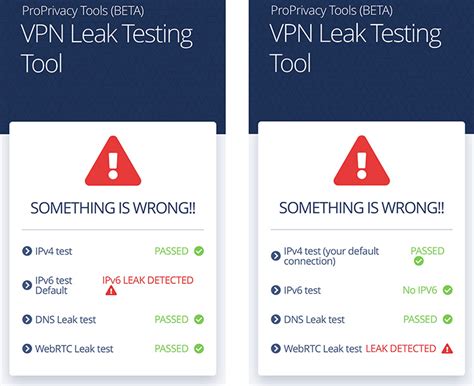 40 Of Free Android Vpn Apps Leak Data Proprivacy Report