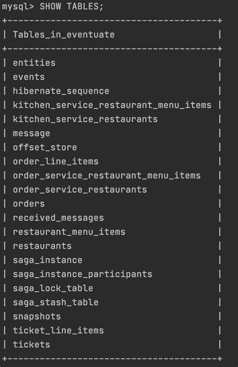 K8s Problems With Tables Creation And Timeout Expired While Fetching