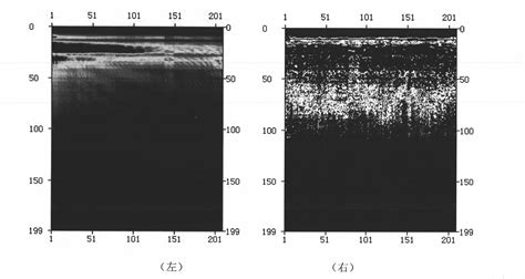 Attenuation Curve Patented Technology Retrieval Search Results Eureka