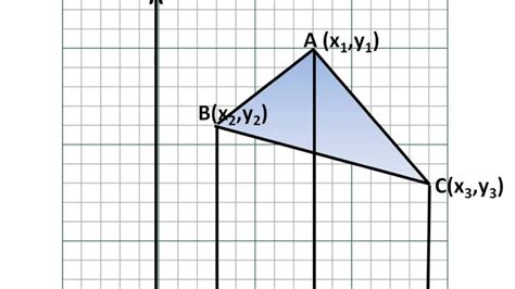 how to find the area of a right triangle using coordinates at nicholas