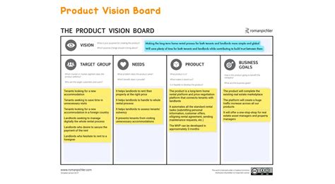 Product Vision Board Example