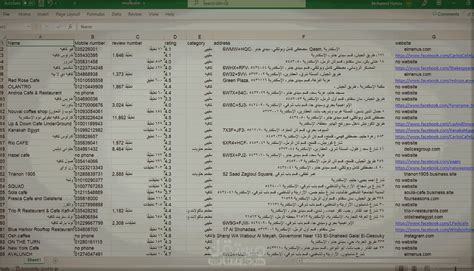 جمع واستخراج البيانات من المواقع المختلفه Web Scrabing مستقل