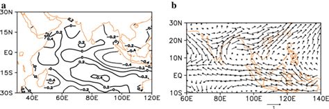 Covariance Maps Of The Second Mca Mode With A Tropical Indian Sst Download Scientific Diagram