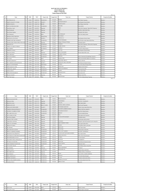 Format Us 1 Pelaksanaan Usp Tahun 2022 Smkn3 Tangerang Pdf