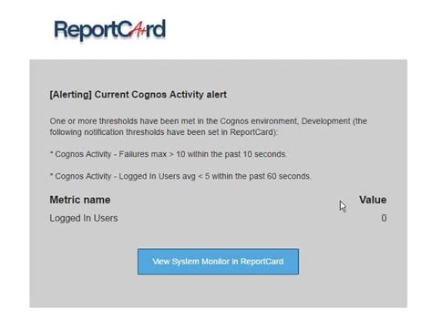 Cognos Monitoring Get Alerts When Your Cognos Performance Starts To Hurt Motio