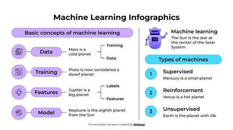Machine Learning Infographics Template