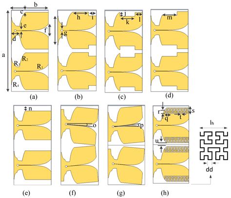 Design Of 1 × 2 Mimo Palm Tree Coplanar Vivaldi Antenna In The E Plane