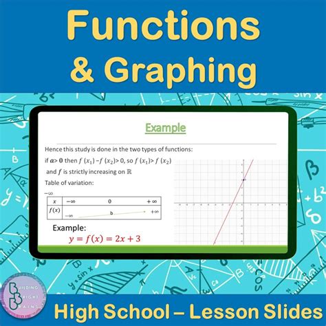 Functions And Graphing High School Math Powerpoint Lesson Slides Made By Teachers