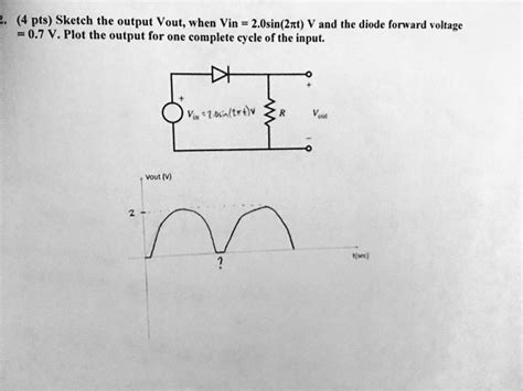 2 4 Pts Sketch The Output Vout When Vin 20sin2t V And The