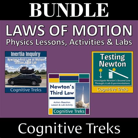 Newtons 3 Laws Of Motion