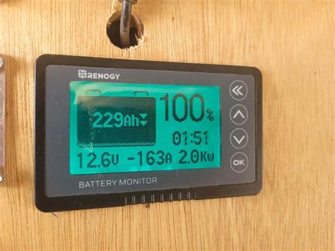 Renogy Inverter Review How Do They Perform