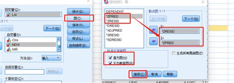spss多元线性回归操作入门实例 csdn博客