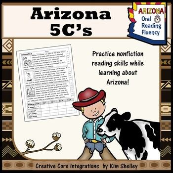 Arizona 5cs By Creative Core Integrations Tpt