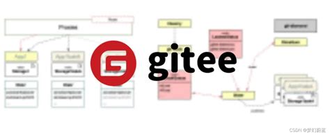 Idea 上传到gitee 详细步骤(适合初学者)idea Gitee Csdn博客 Idea 上传到gitee 详细步骤(适合初学者)idea Gitee Csdn博客