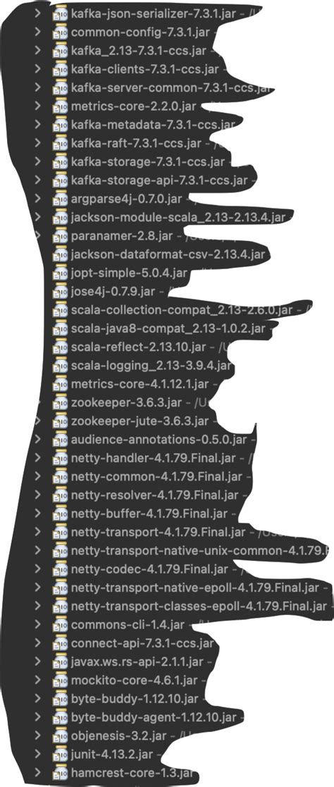 Java Kafka Error Fasterxml Jackson Core JsonFactory Current