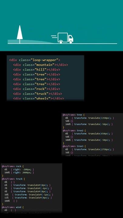 How To Create A Speedy Truck Animation Using Html And Css Only Youtube