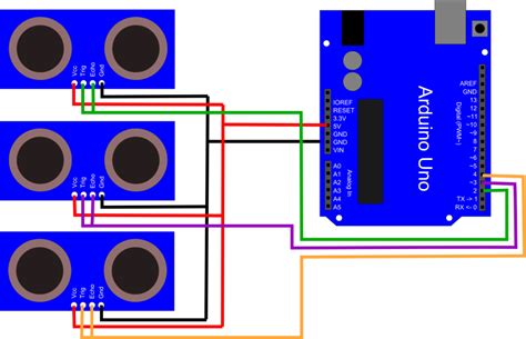 HC SR04 Archives Bot BlogBot Blog